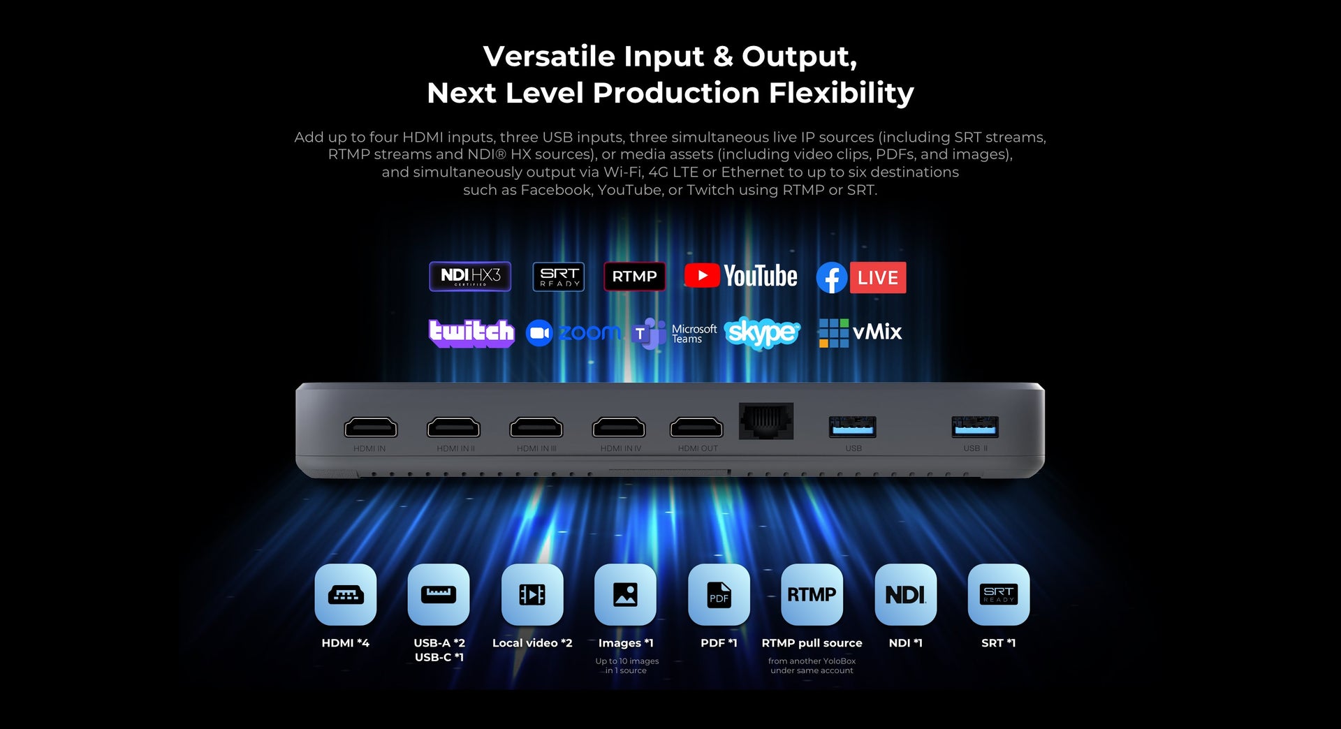 YoloLiv YoloBox Ultra